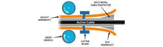MaxSpace | Maxed Out ? MaxCell.